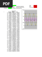 Shewhart Constants for Control Charts | PDF