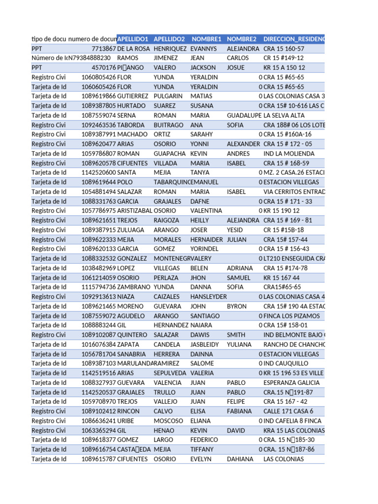 Lista de Grado Sexto | PDF