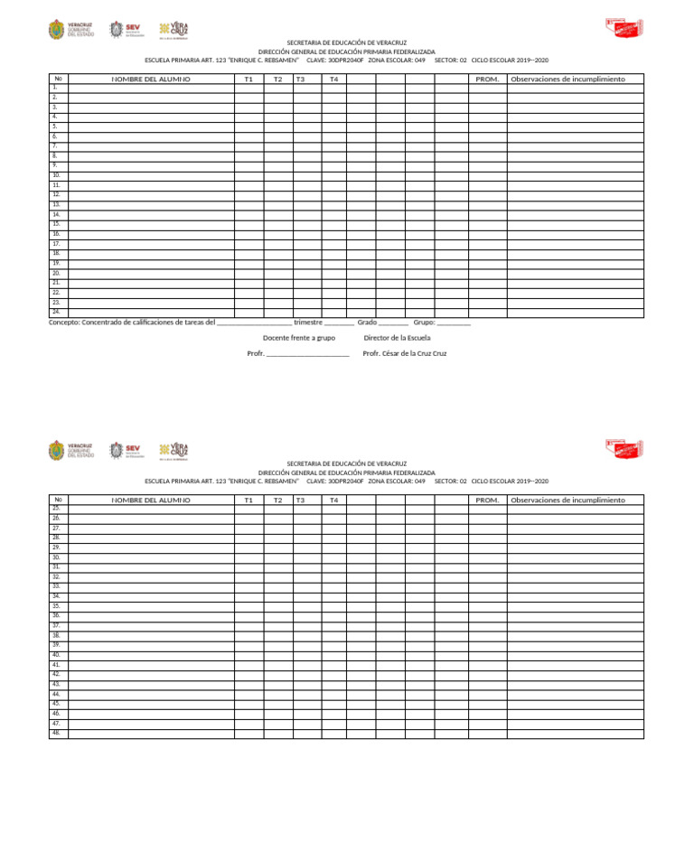 Concentrado de Calificaciones de Tareas | PDF