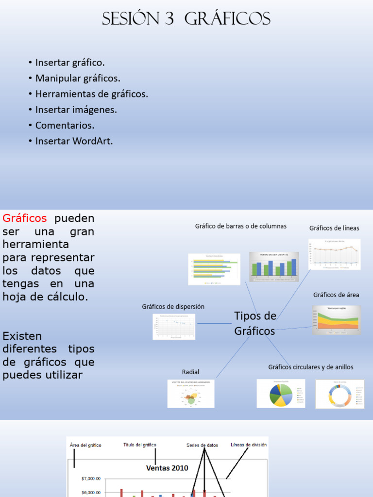 Sesión 3 Graficos | PDF