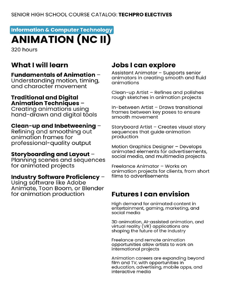 Animation (NC Ii) | PDF