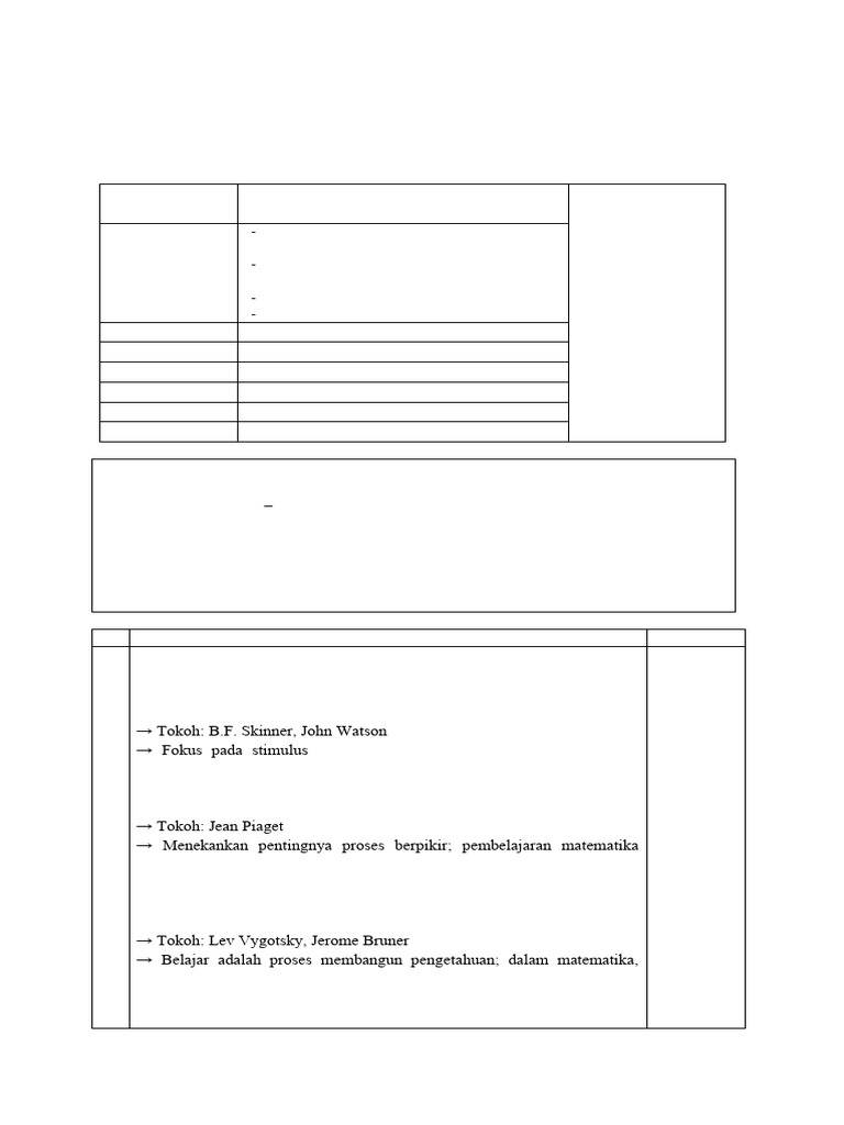 Kuis 1. MATEMATIKA | PDF