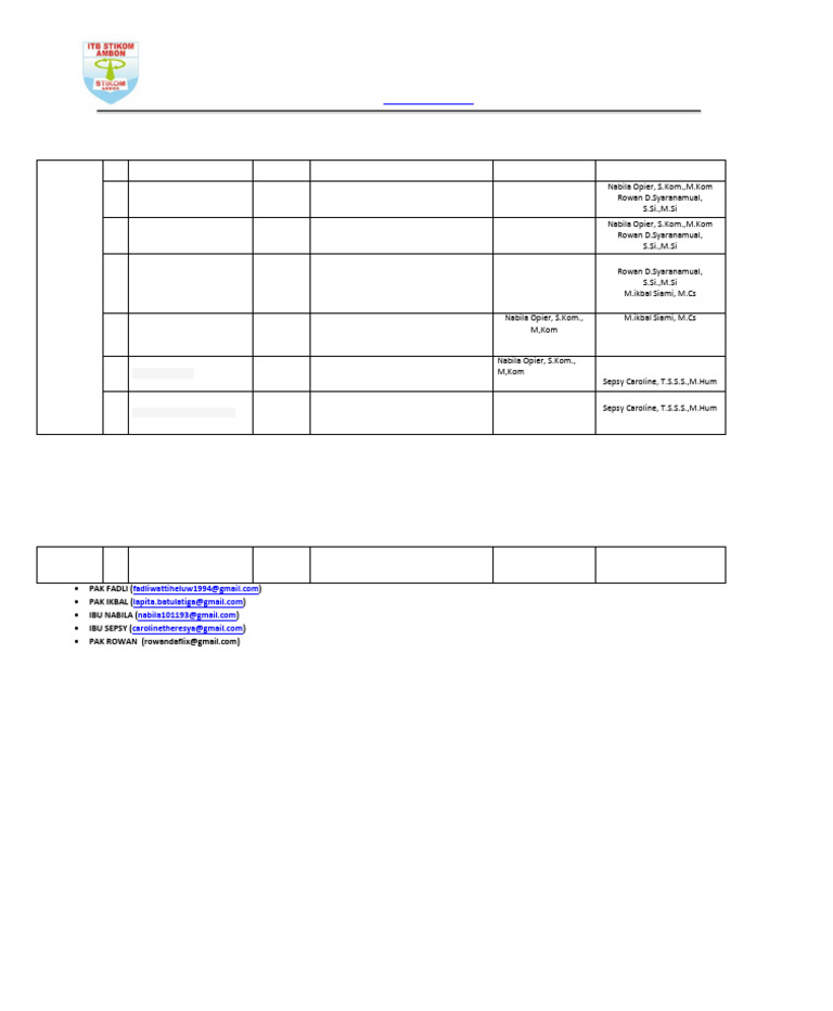 Gelombang Ke-26 - Ujian Skripsi & Akt 2019 - 2023 | PDF