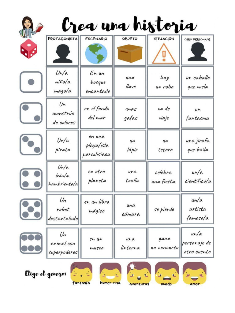 Dado para Contar Historia | PDF