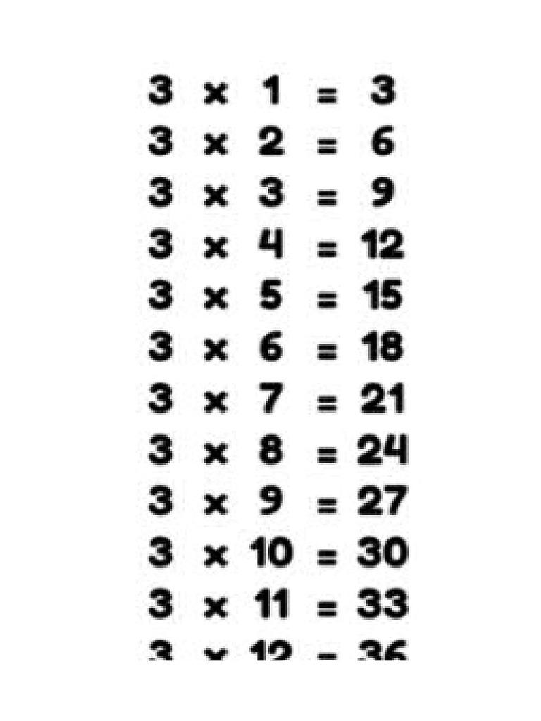 Tabuada Poster | PDF