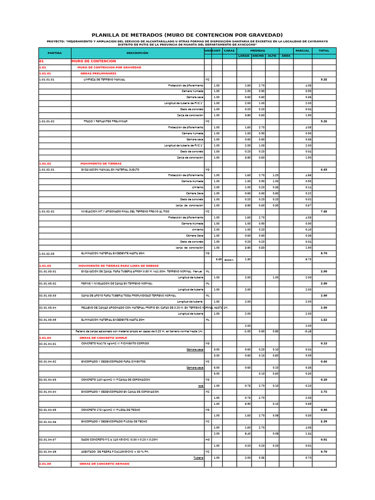 Metrados Muro de Contencion | PDF | Construyendo tecnología | edificio