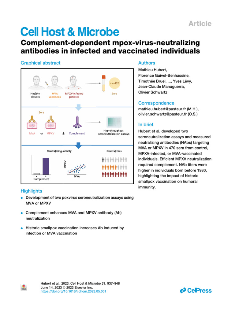 Complement-Dependent Mpox-Virus-Neutralizing Antibodies in Infected and ...