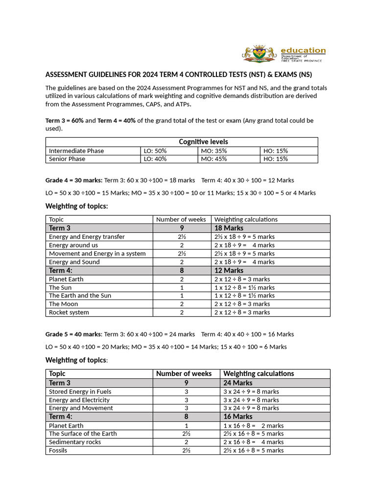 Assessment Guidelines For 2024 TERM 4 Test and Exam | PDF | Electricity ...