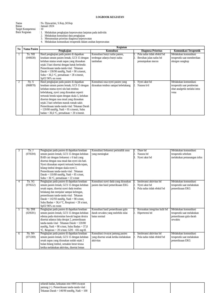 Logbook Kegiatan | PDF