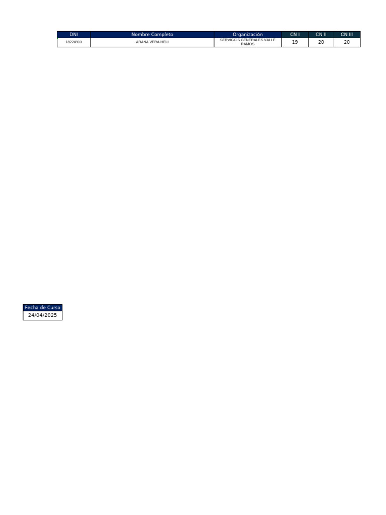 Notas - VALLE RAMOS - 24.04 | PDF