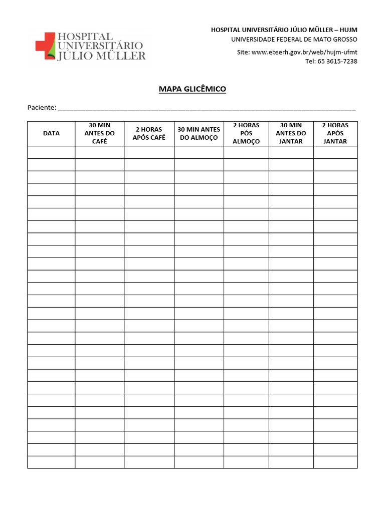 Mapa Glicêmico | PDF