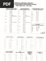 2023-2025 NTC Rotational Schedule | PDF
