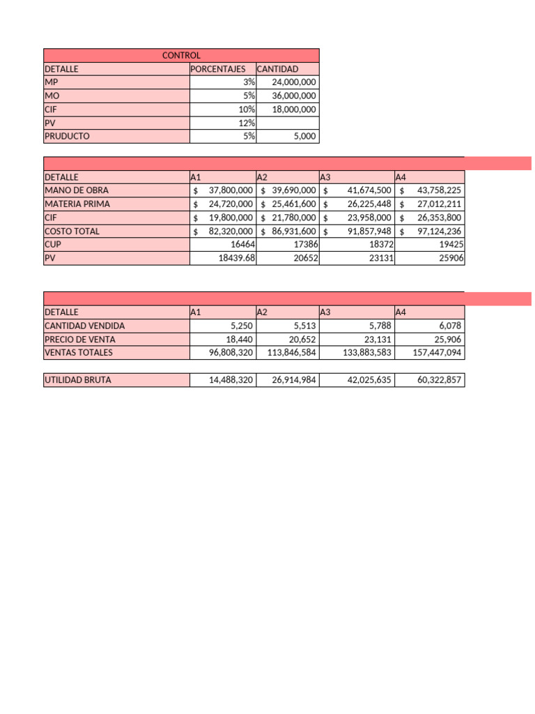 Libro1 (Version 1) .XLSB | PDF
