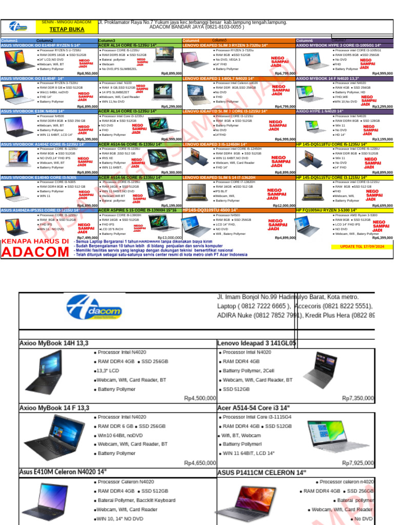 A Edit - Brosur - Laptop - Depan - Custom (1) (Autor Ec Ove. Red) | PDF ...