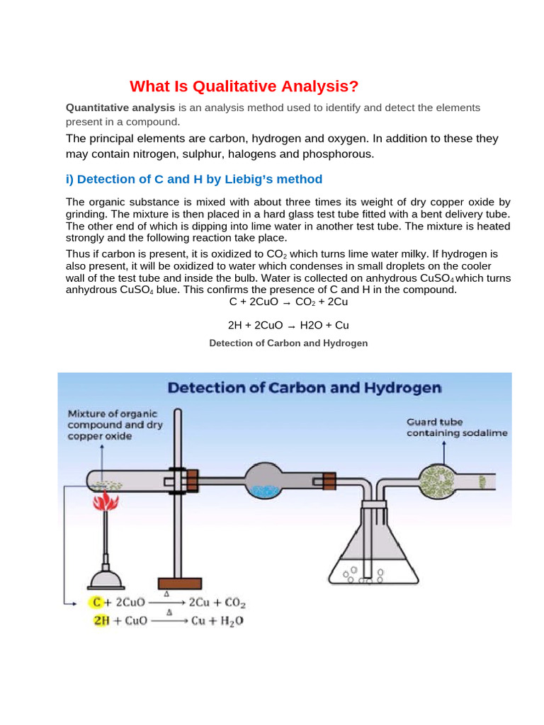 Qualitative Analysis of Organic Compound | PDF | Cyanide | Sodium