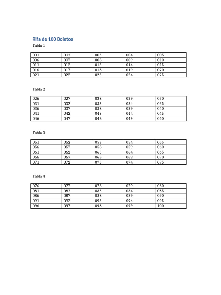 Rifa 4 Tablas 100 Boletos | PDF