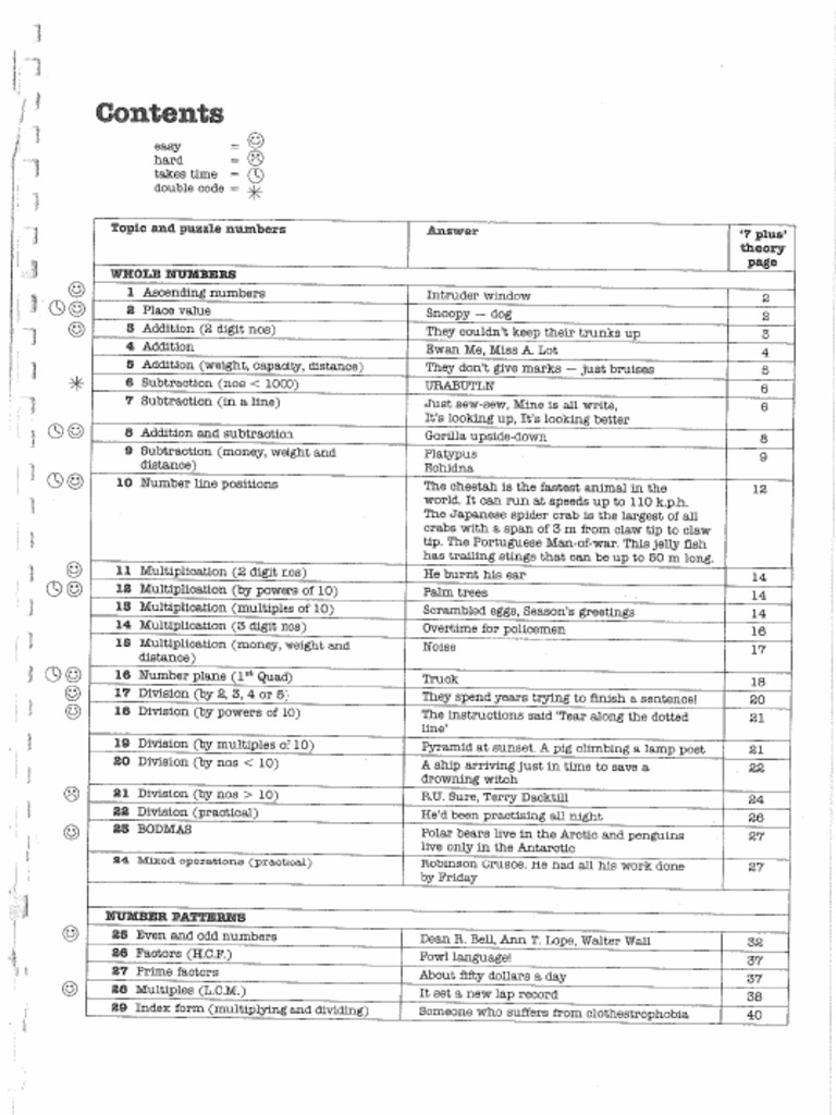 Math Wagstaff Decode Puzzles | PDF