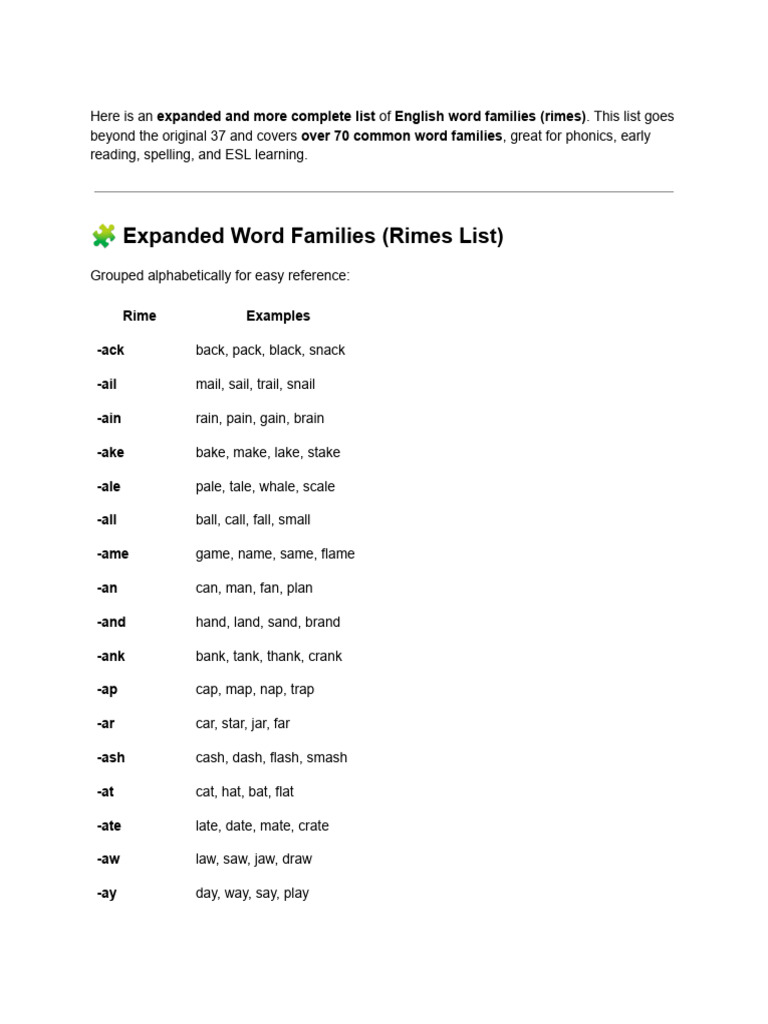 Expanded Word Families (Rimes List) | PDF