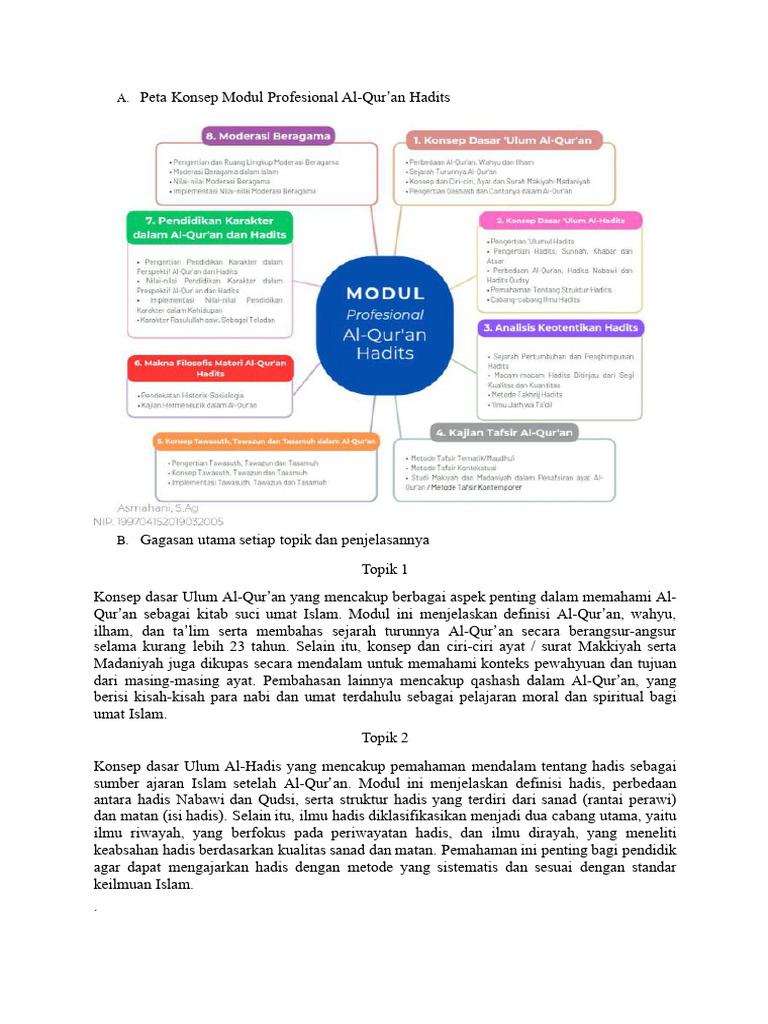 Resume Modul Profesional | PDF