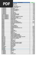Fine Fragrance Price List | PDF | Perfume | Brand