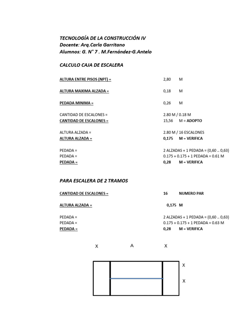 Ejemplo Cálculo de Caja de Escalera y Ascensor | PDF | Poder (Física)