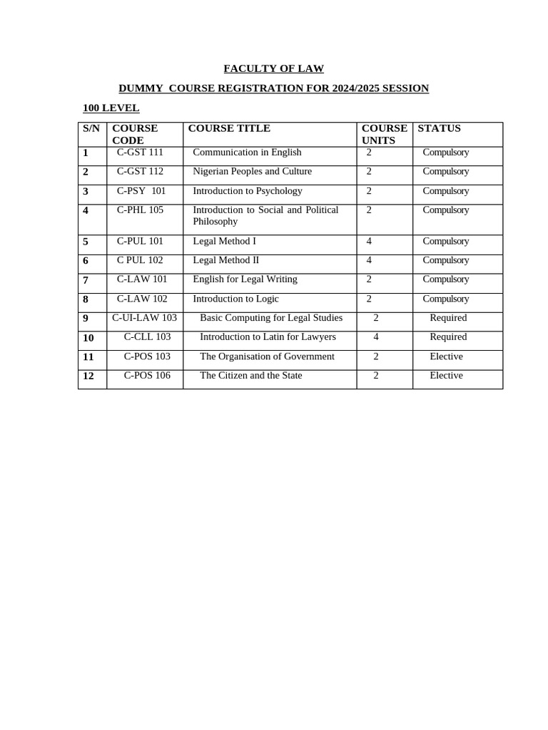 Dummy Reg Form 100l 2024_2025 session CCMAS | PDF