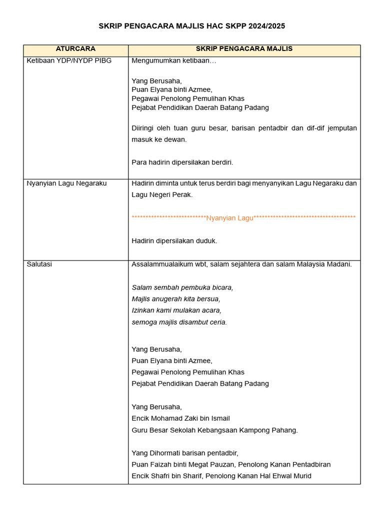 Skrip Pengacara Majlis Hac SKPP 2024 | PDF