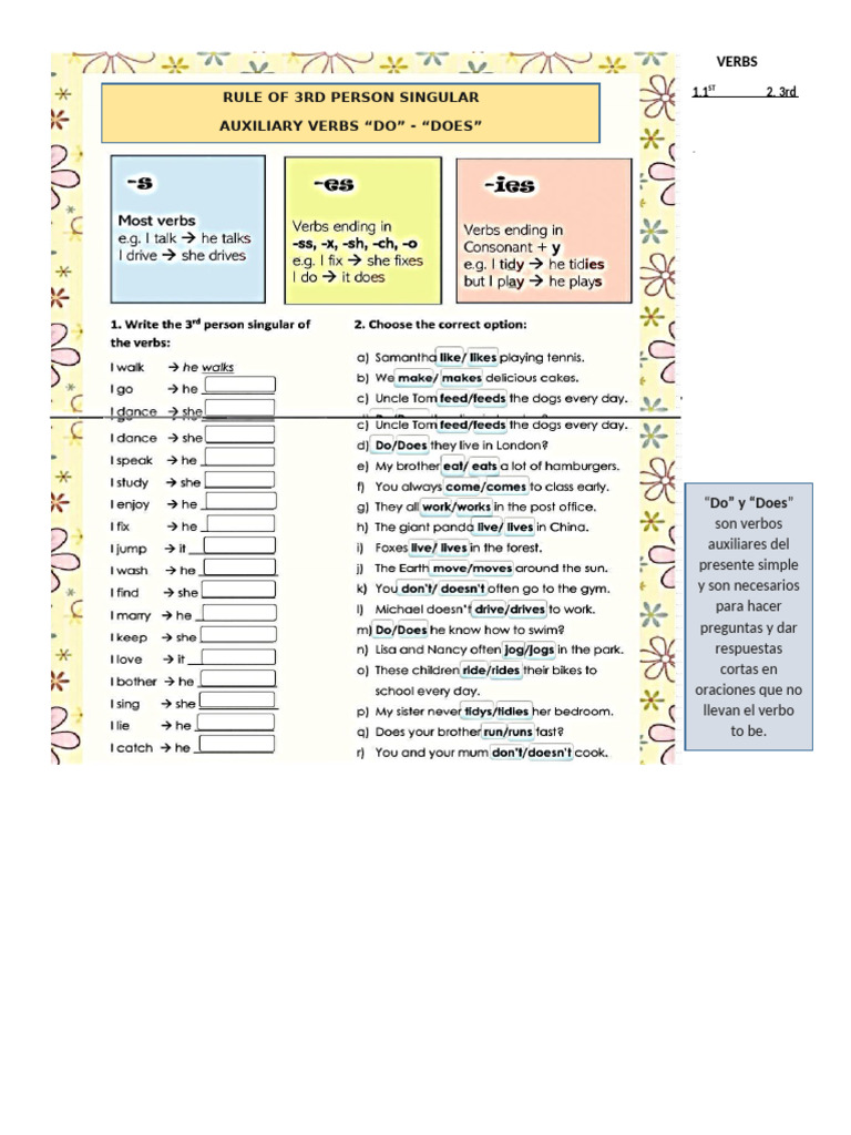 Worksheet Rule 3rd - Do Does | PDF