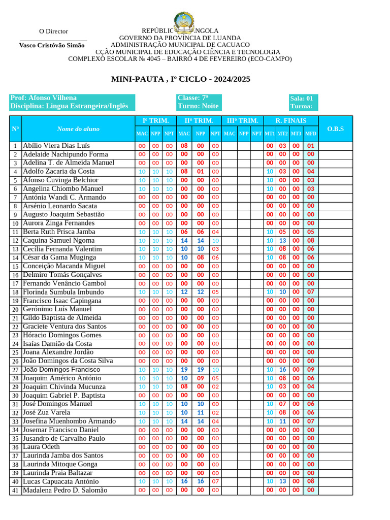 1 Mini-Pauta Do Iº Ciclo, Sala 1-Noite. | PDF | Portugal