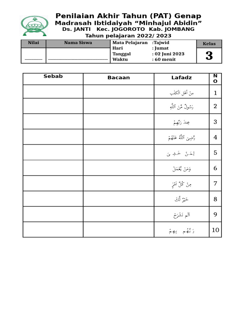 Tajwid Kelas 3 | PDF