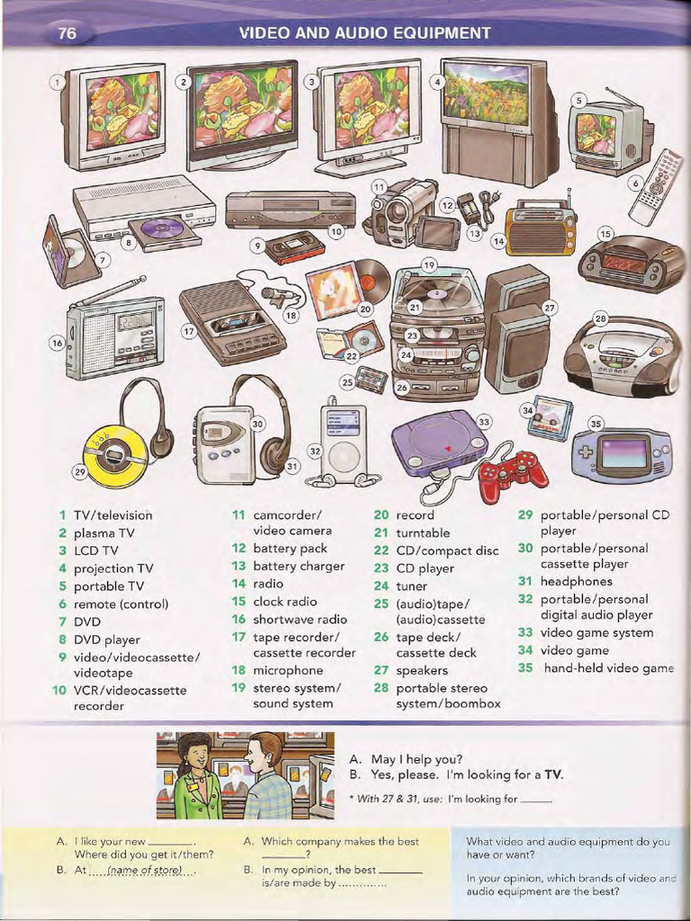 Types of Machines and Equipments - 022340 | PDF