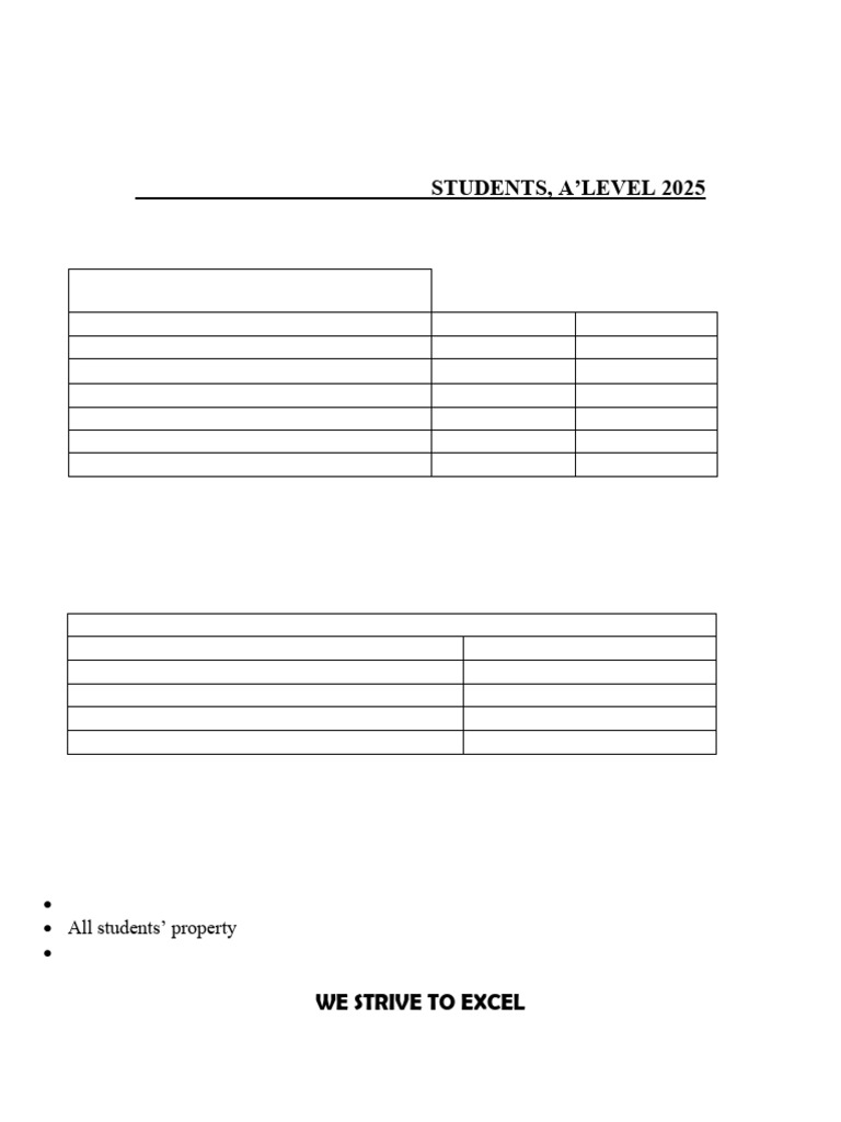 Bombo A Level 2025 | PDF