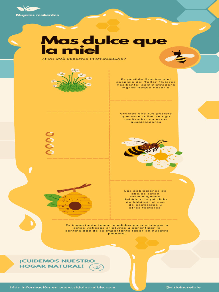 Infografía Importancia de Las Abejas Creativa Amarillo y Azul | PDF