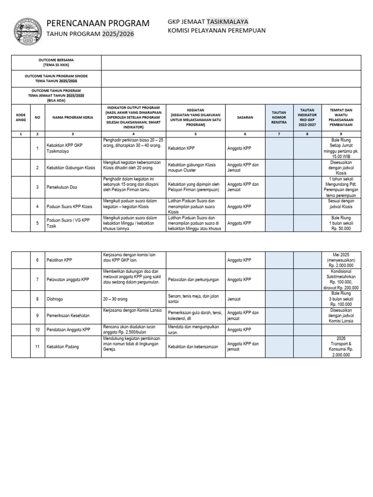 Program KPP 2025-2026 | PDF