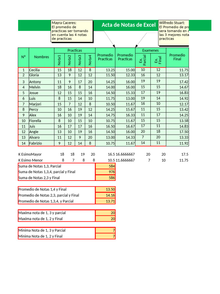 Ejem 01 Acta de Notas Desarrollado | PDF