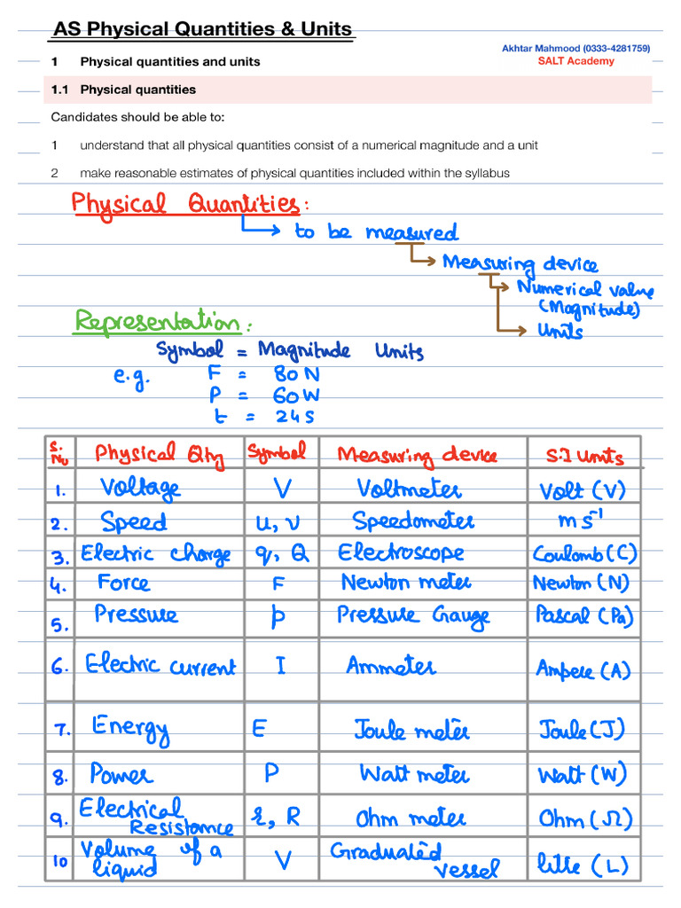 Physical Quantities & Units (Jan 25) | PDF | Force | Observational Error