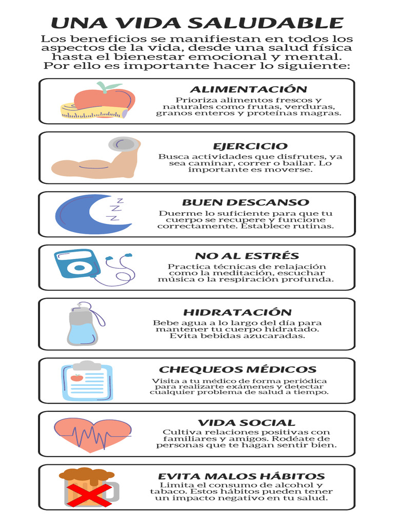Infografía sobre Vida Saludable | PDF