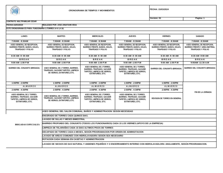 Multf Cesar Funcionaria 2 | PDF