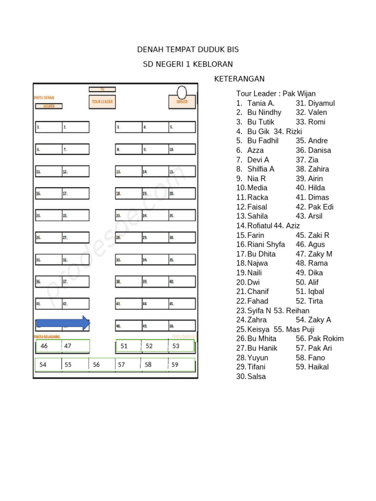 Denah Tempat Duduk Bis | PDF