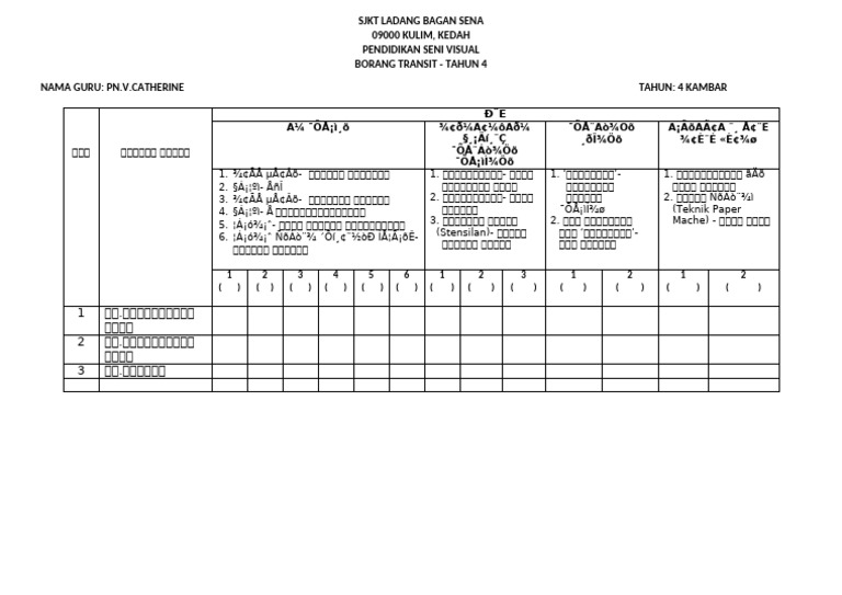 Transit PSV Y4 | PDF
