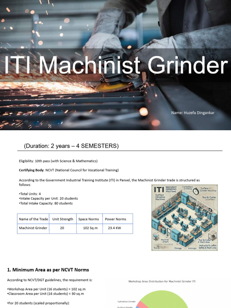 Machinist Grinder ITI Trade Overview | PDF