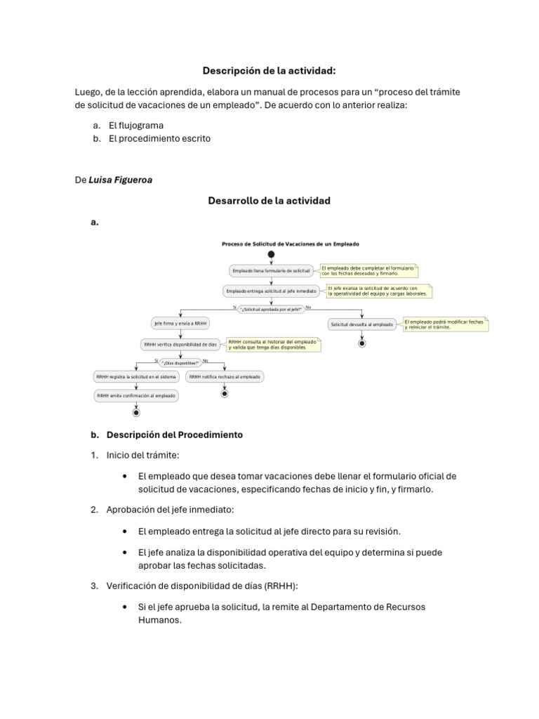 Actividad Proc. Tram. Vacaciones Luisa Figueroa | PDF