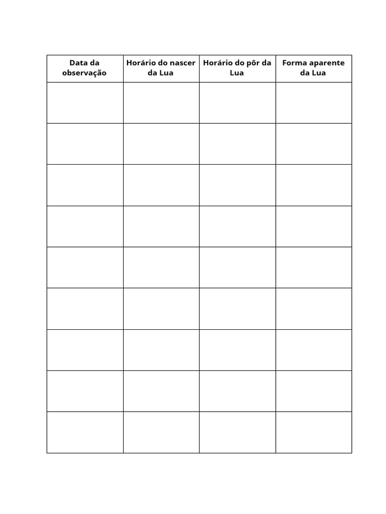 Atividade Para Impressao Mao Na Massa Tabela Cie5 10tu03 | PDF