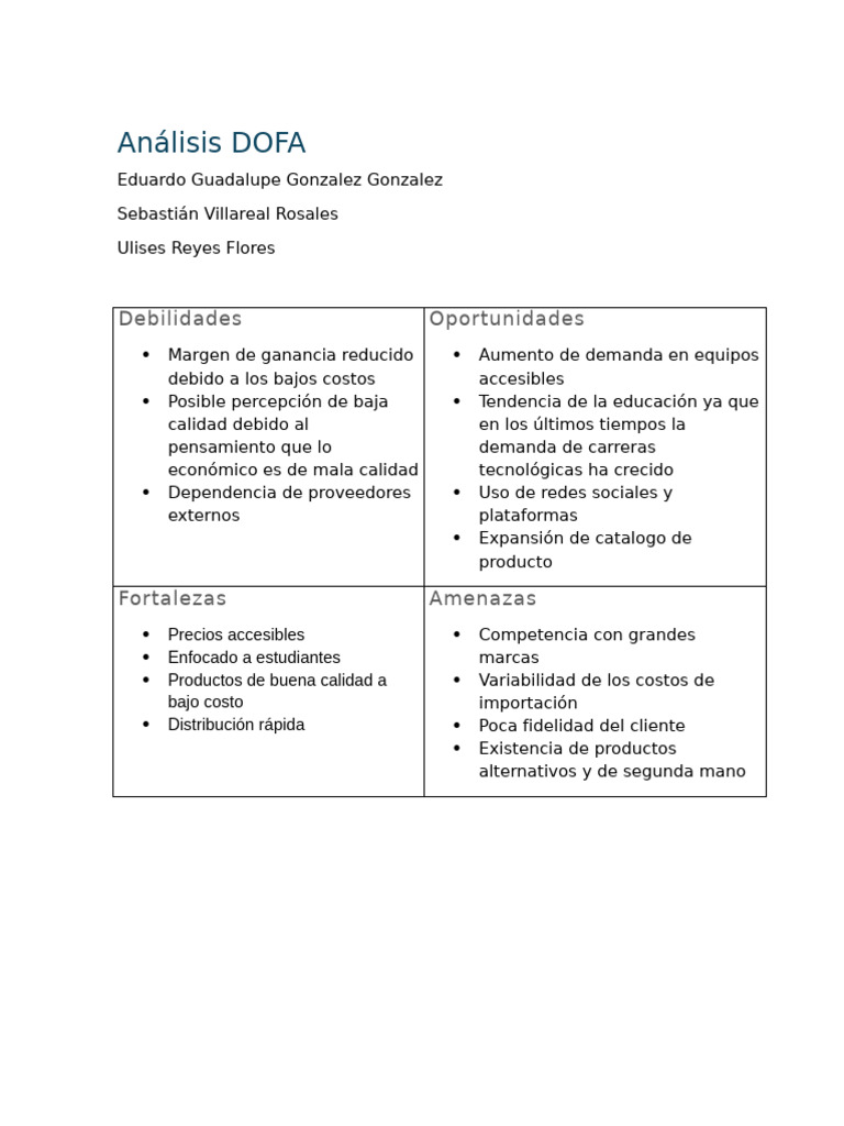 Análisis DOFA | PDF