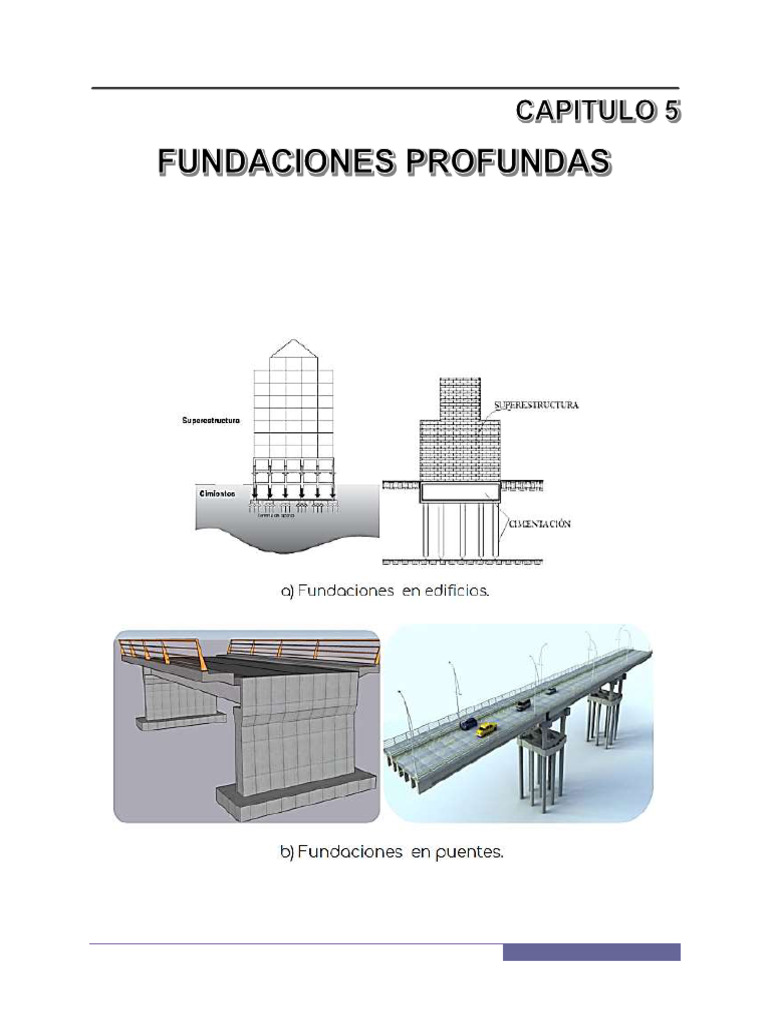 Cimentaciones Profundas: Pilotes y Tipos | PDF | Fundación profunda ...