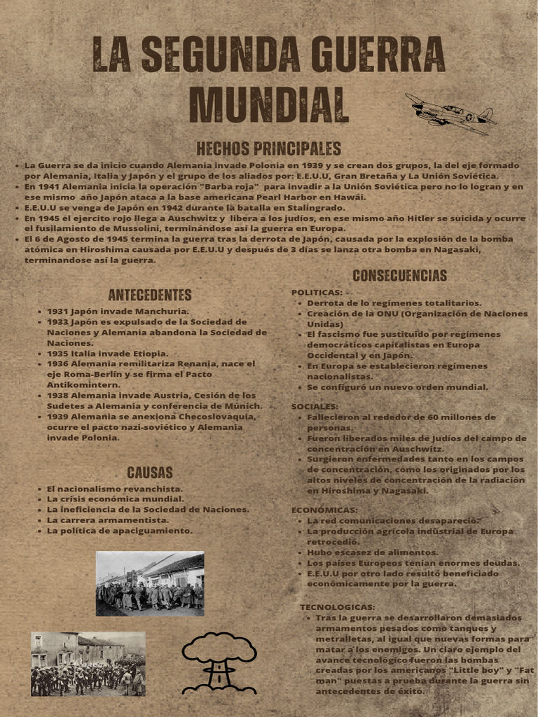La Segunda Guerra Mundial Infografia | PDF | Alemania nazi | Potencias ...