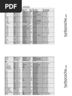 Gage Makers Tolerance Chart PQI PDF | PDF