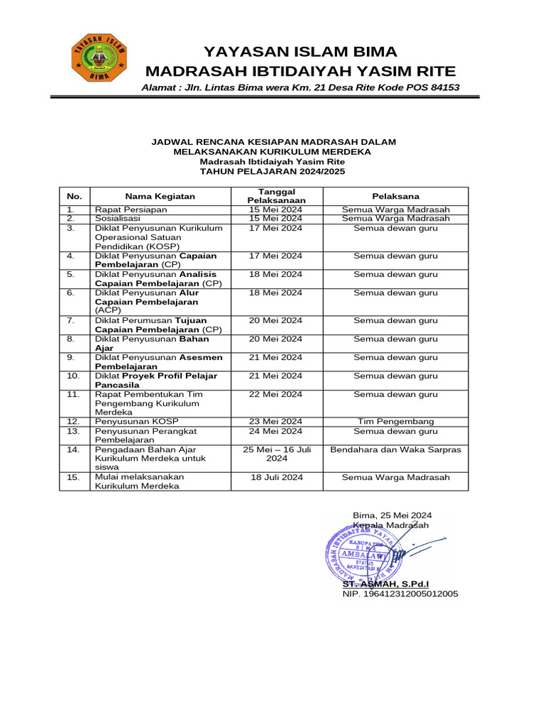 Contoh Jadwal Persiapan IKM | PDF