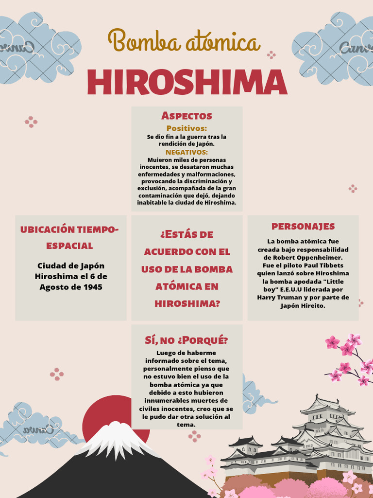 Impacto de la bomba atómica en Hiroshima | PDF