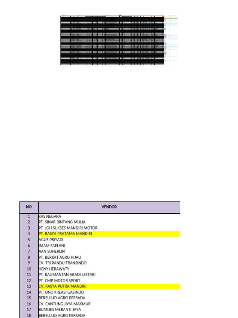 Pendukung - Pengajuan - Pn-Kam-00-I-25 Belum Ada PPM | PDF